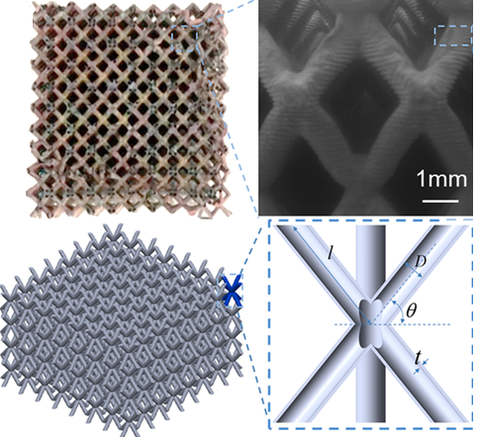 Des casques plus protecteurs grâce au micro-lattice - Actualités